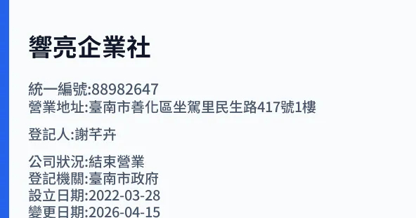 響亮企業社的照片-統編 88982647(臺南市) 公司登記資料與營業項目詳細圖表