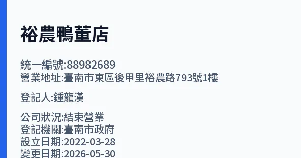 裕農鴨董店的照片-統編 88982689(臺南市) 公司登記資料與營業項目詳細圖表