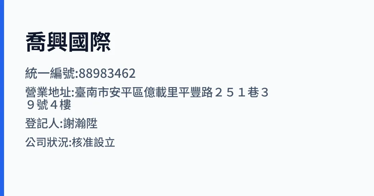 喬興國際 - 統編 88983462(臺南市) 公司登記資料與營業項目詳細圖表