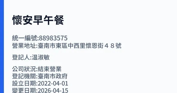 懷安早午餐的照片-統編 88983575(臺南市) 公司登記資料與營業項目詳細圖表