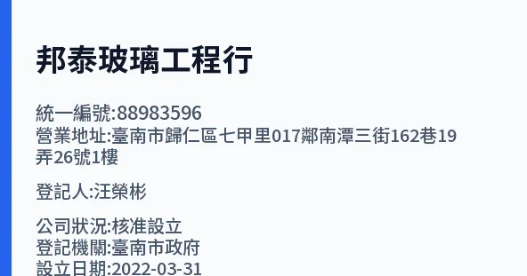 邦泰玻璃工程行的照片-統編 88983596(臺南市) 公司登記資料與營業項目詳細圖表