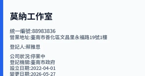莫納工作室的照片-統編 88983836(臺南市) 公司登記資料與營業項目詳細圖表