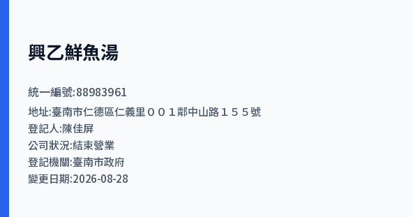 興乙鮮魚湯的照片-統編 88983961(臺南市) 公司登記資料與營業項目詳細圖表