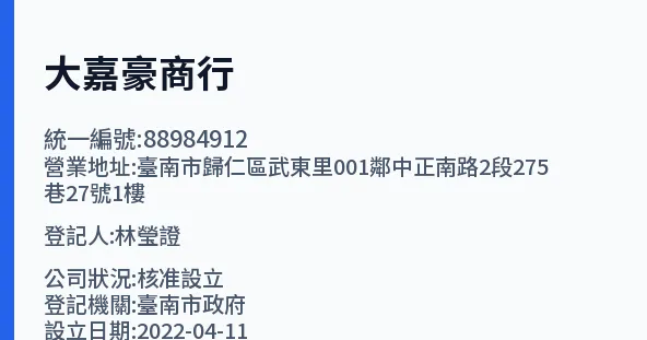 大嘉豪商行的照片-統編 88984912(臺南市) 公司登記資料與營業項目詳細圖表