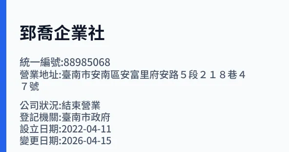 郅喬企業社的照片-統編 88985068(臺南市) 公司登記資料與營業項目詳細圖表