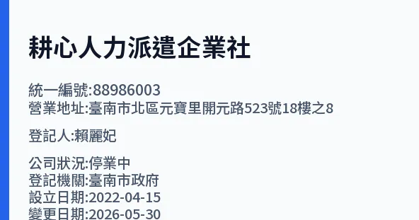 耕心人力派遣企業社的照片-統編 88986003(臺南市) 公司登記資料與營業項目詳細圖表