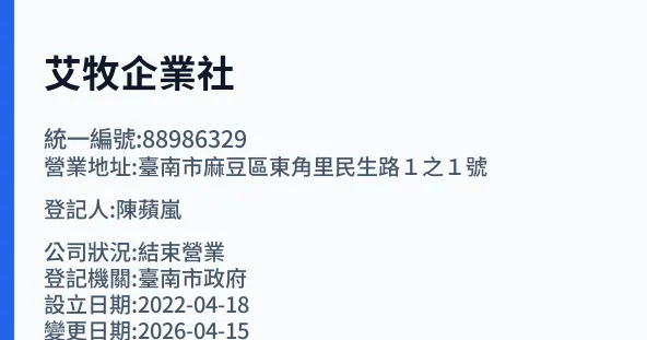 艾牧企業社的照片-統編 88986329(臺南市) 公司登記資料與營業項目詳細圖表