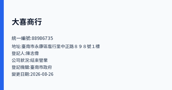大喜商行的照片-統編 88986735(臺南市) 公司登記資料與營業項目詳細圖表