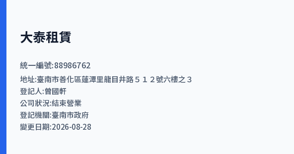 大泰租賃的照片-統編 88986762(臺南市) 公司登記資料與營業項目詳細圖表