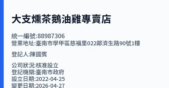 大支燻茶鵝油雞專賣店的照片-統編 88987306(臺南市) 公司登記資料與營業項目詳細圖表