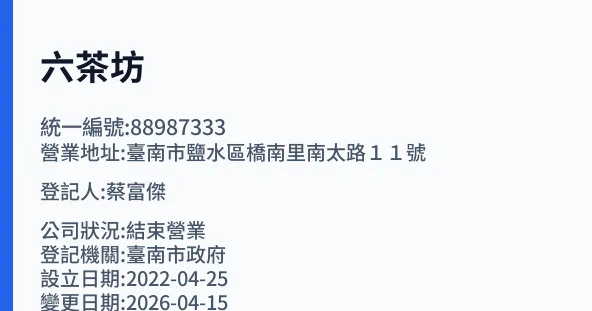 六茶坊的照片-統編 88987333(臺南市) 公司登記資料與營業項目詳細圖表
