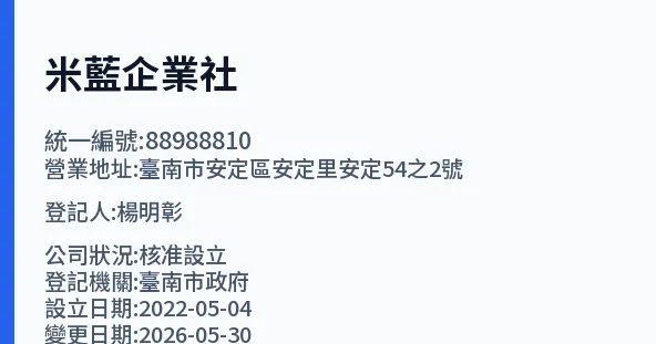 米藍企業社的照片-統編 88988810(臺南市) 公司登記資料與營業項目詳細圖表