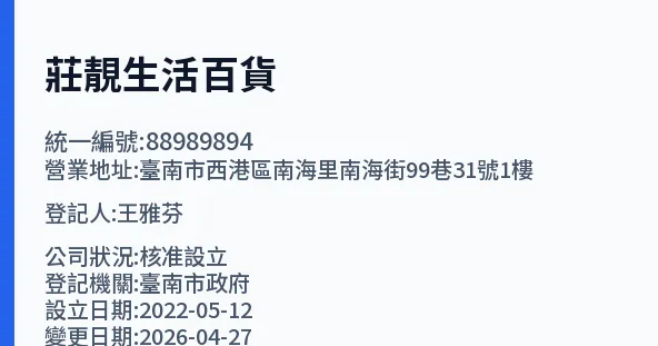 莊靚生活百貨的照片-統編 88989894(臺南市) 公司登記資料與營業項目詳細圖表