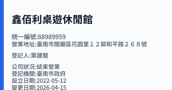鑫佰利桌遊休閒館的照片-統編 88989959(臺南市) 公司登記資料與營業項目詳細圖表