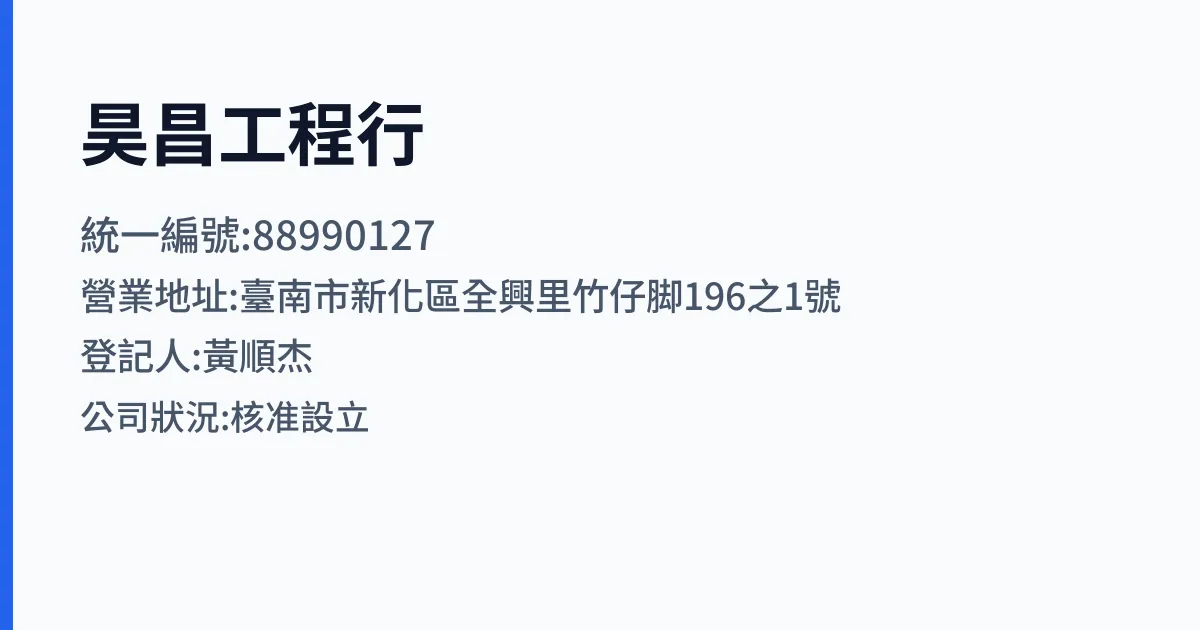 昊昌工程行 - 統編 88990127(臺南市) 公司登記資料與營業項目詳細圖表