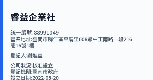 睿益企業社的照片-統編 88991049(臺南市) 公司登記資料與營業項目詳細圖表