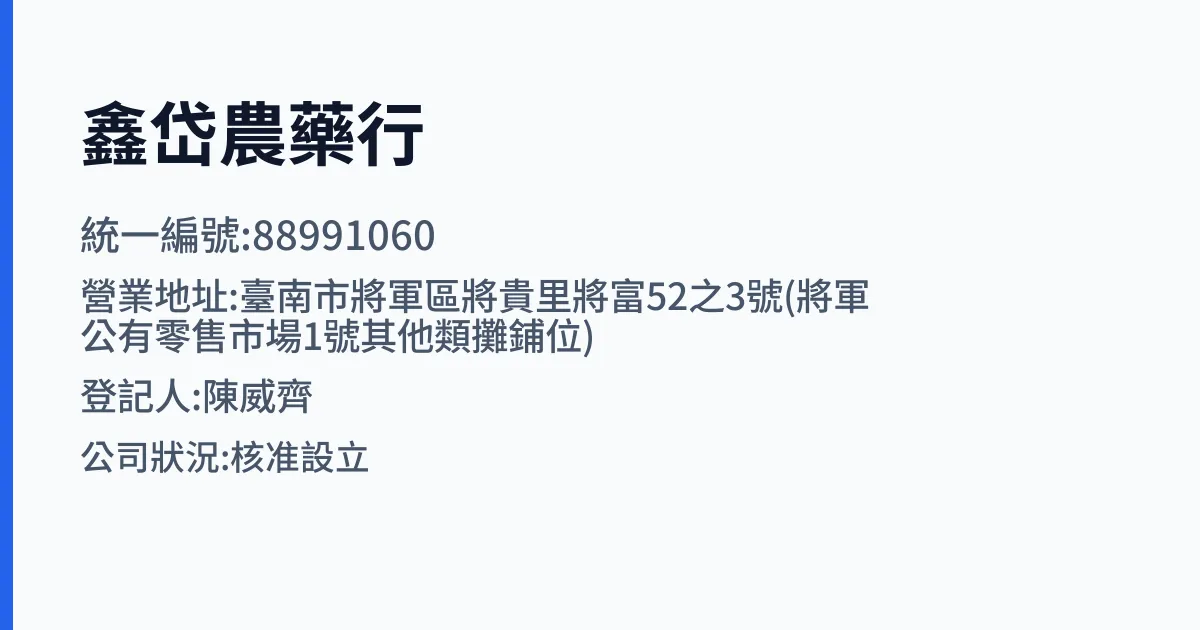 鑫岱農藥行 - 統編 88991060(臺南市) 公司登記資料與營業項目詳細圖表