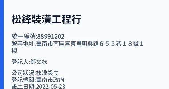 松鋒裝潢工程行的照片-統編 88991202(臺南市) 公司登記資料與營業項目詳細圖表