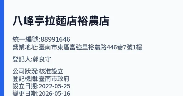 八峰亭拉麵店裕農店的照片-統編 88991646(臺南市) 公司登記資料與營業項目詳細圖表