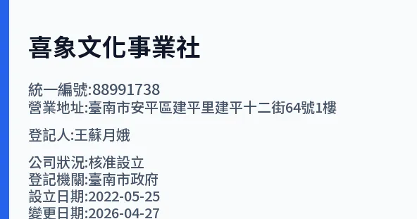 喜象文化事業社的照片-統編 88991738(臺南市) 公司登記資料與營業項目詳細圖表