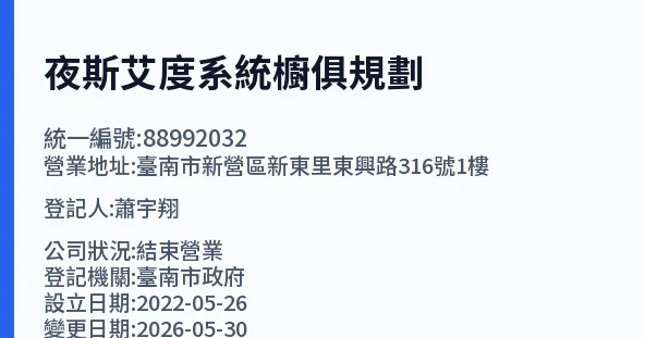 夜斯艾度系統櫥俱規劃的照片-統編 88992032(臺南市) 公司登記資料與營業項目詳細圖表