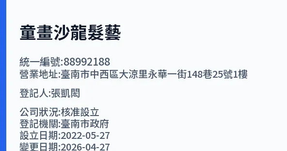 童畫沙龍髮藝的照片-統編 88992188(臺南市) 公司登記資料與營業項目詳細圖表