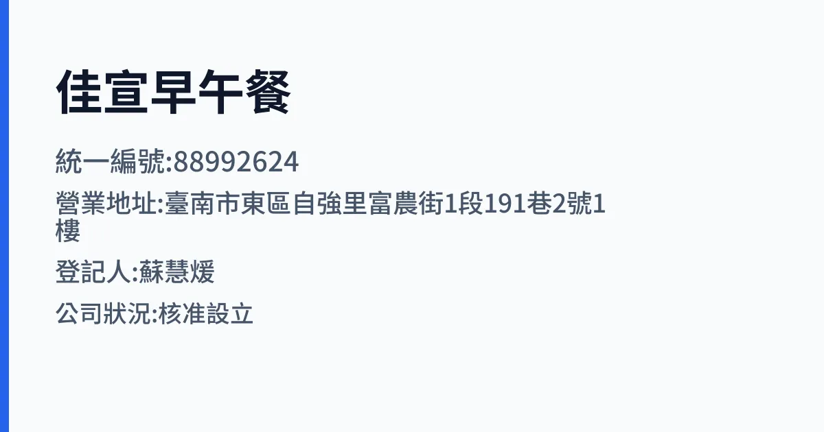佳宣早午餐 - 統編 88992624(臺南市) 公司登記資料與營業項目詳細圖表