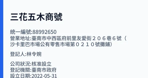 三花五木商號的照片-統編 88992650(臺南市) 公司登記資料與營業項目詳細圖表