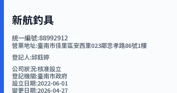 新航釣具的照片-統編 88992912(臺南市) 公司登記資料與營業項目詳細圖表