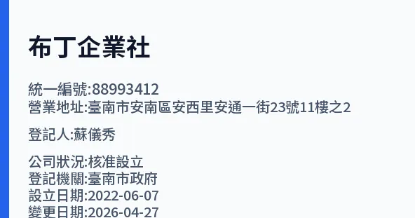 布丁企業社的照片-統編 88993412(臺南市) 公司登記資料與營業項目詳細圖表