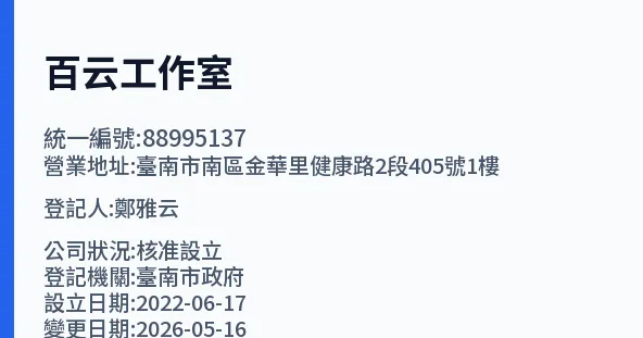 百云工作室的照片-統編 88995137(臺南市) 公司登記資料與營業項目詳細圖表