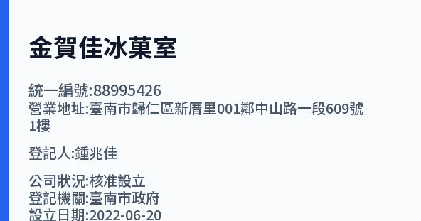 金賀佳冰菓室的照片-統編 88995426(臺南市) 公司登記資料與營業項目詳細圖表