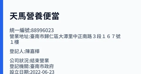 天馬營養便當的照片-統編 88996023(臺南市) 公司登記資料與營業項目詳細圖表