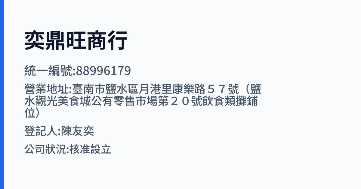 奕鼎旺商行 - 統編 88996179(臺南市) 公司登記資料與營業項目詳細圖表