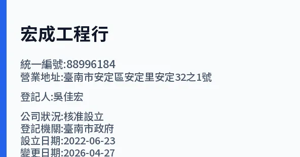宏成工程行的照片-統編 88996184(臺南市) 公司登記資料與營業項目詳細圖表