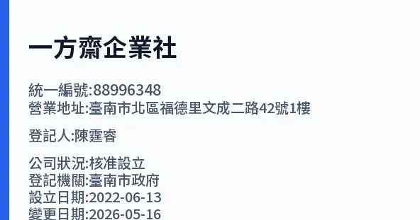 一方齋企業社的照片-統編 88996348(臺南市) 公司登記資料與營業項目詳細圖表