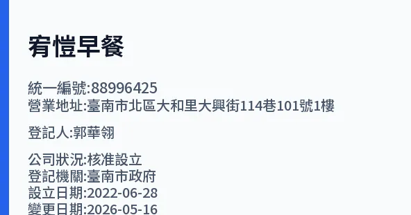 宥愷早餐的照片-統編 88996425(臺南市) 公司登記資料與營業項目詳細圖表