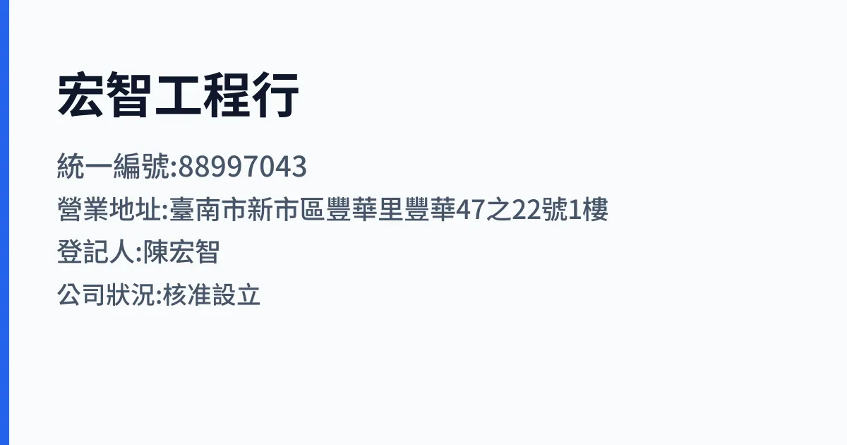 宏智工程行 - 統編 88997043（臺南市） 公司登記資料與營業項目詳細圖表
