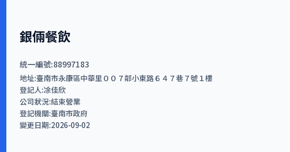 銀倆餐飲的照片-統編 88997183(臺南市) 公司登記資料與營業項目詳細圖表