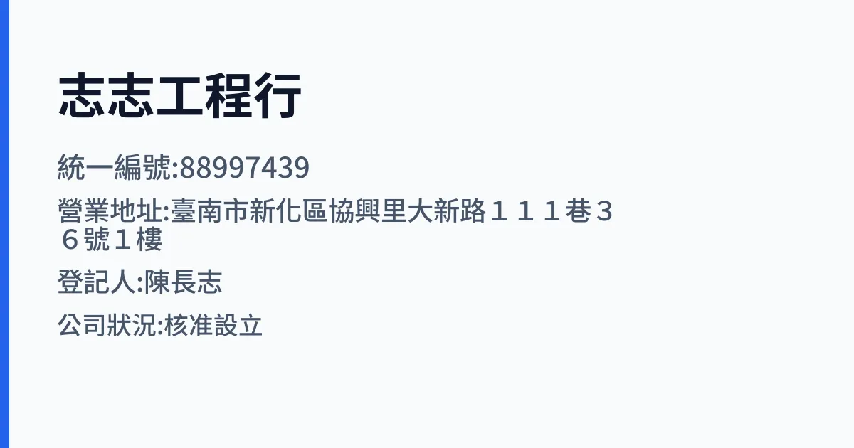 志志工程行 - 統編 88997439（臺南市） 公司登記資料與營業項目詳細圖表