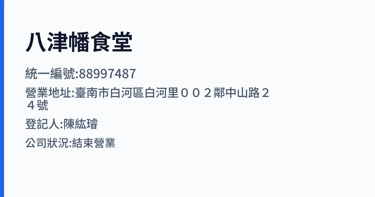 八津幡食堂 - 統編 88997487(臺南市) 公司登記資料與營業項目詳細圖表