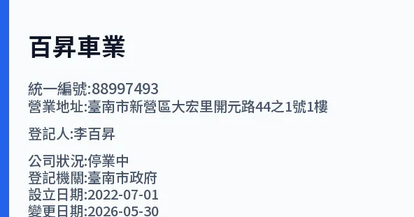 百昇車業的照片-統編 88997493(臺南市) 公司登記資料與營業項目詳細圖表