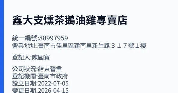 鑫大支燻茶鵝油雞專賣店的照片-統編 88997959(臺南市) 公司登記資料與營業項目詳細圖表