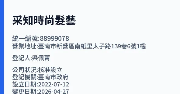 采知時尚髮藝的照片-統編 88999078(臺南市) 公司登記資料與營業項目詳細圖表