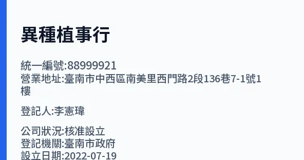 異種植事行的照片-統編 88999921(臺南市) 公司登記資料與營業項目詳細圖表