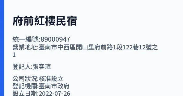 府前紅樓民宿的照片-統編 89000947(臺南市) 公司登記資料與營業項目詳細圖表