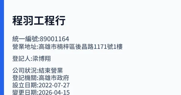 程羽工程行的照片-統編 89001164(高雄市) 公司登記資料與營業項目詳細圖表