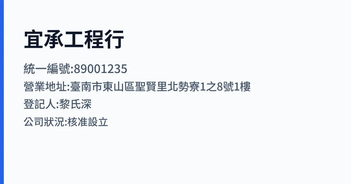 宜承工程行 - 統編 89001235(臺南市) 公司登記資料與營業項目詳細圖表