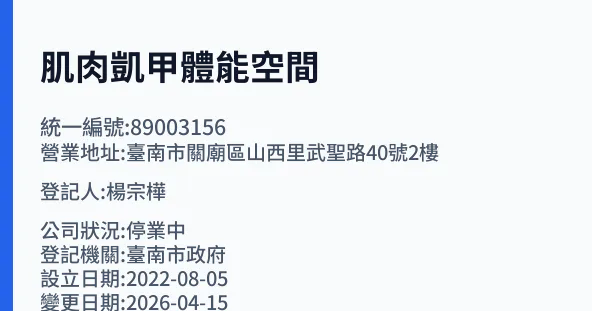 肌肉凱甲體能空間的照片-統編 89003156(臺南市) 公司登記資料與營業項目詳細圖表