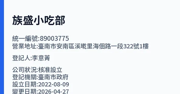 族盛小吃部的照片-統編 89003775(臺南市) 公司登記資料與營業項目詳細圖表